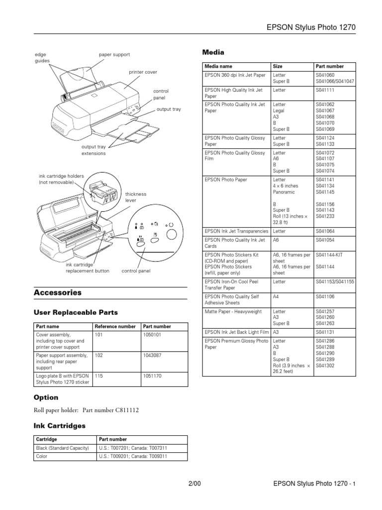 Media: EPSON Stylus Photo 1270 | PDF | Printer (Computing) | Paper