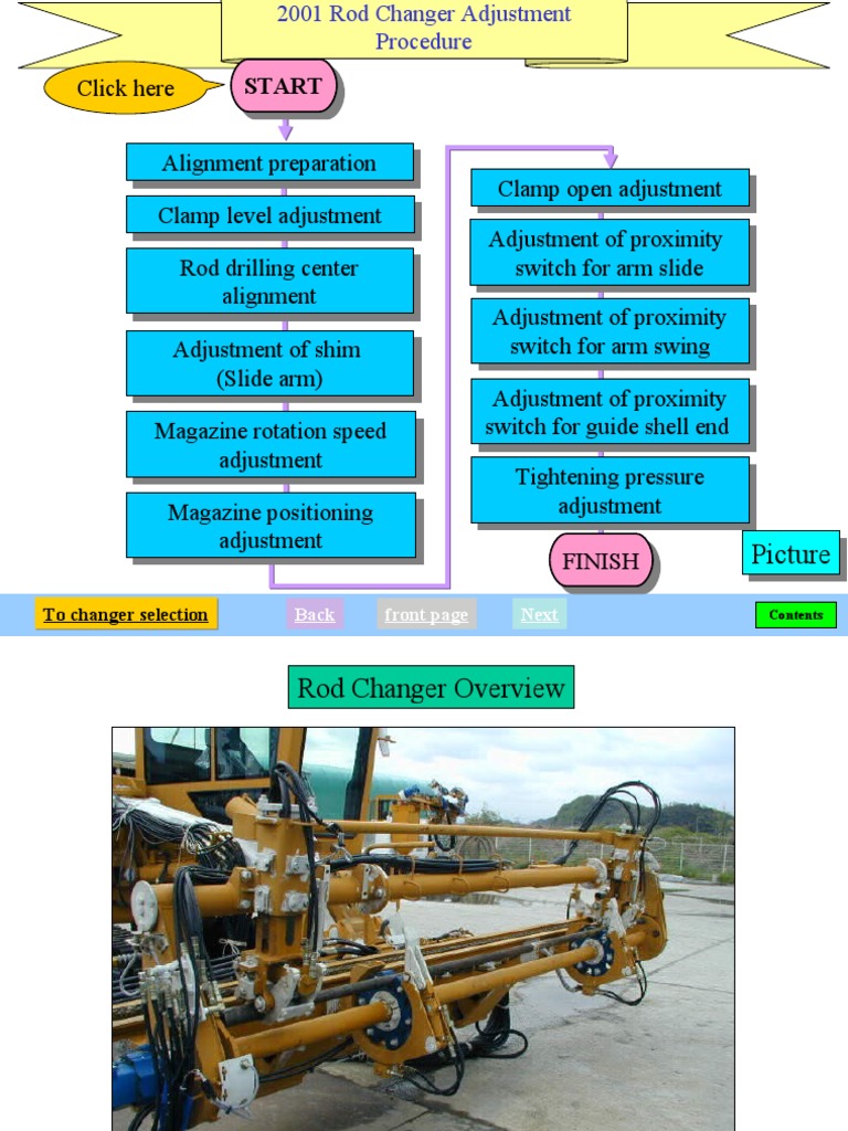 2001 Rod Changer Adjustment Guide | PDF | Nut (Hardware) | Screw