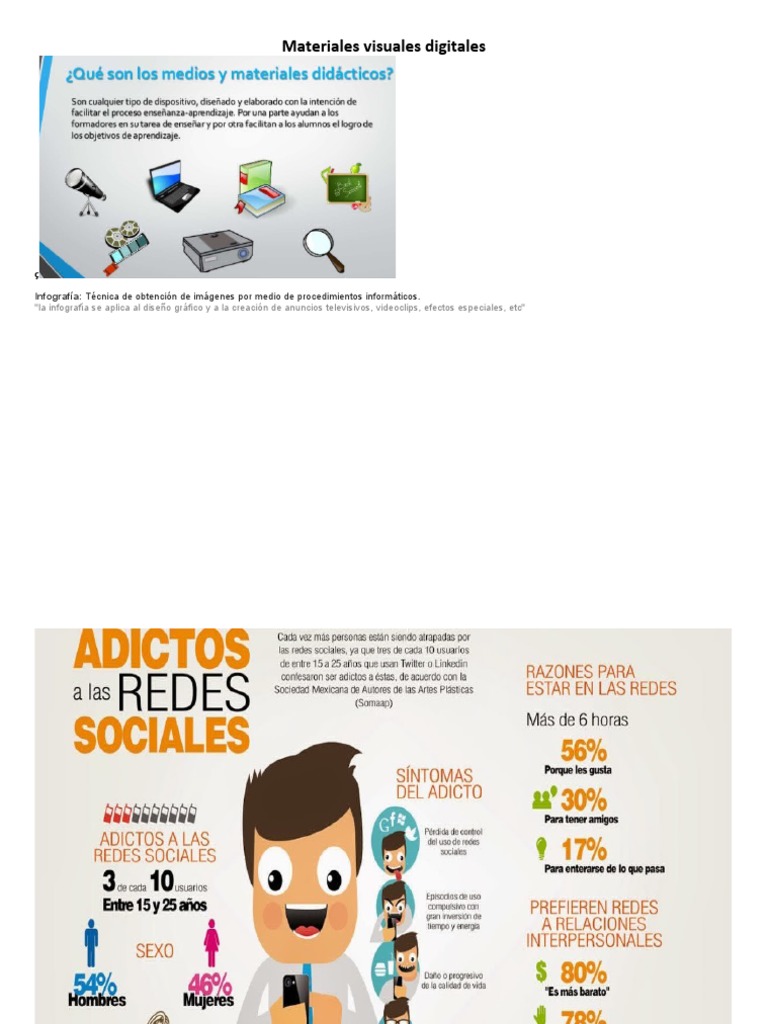 Materiales Visuales Digitales | PDF