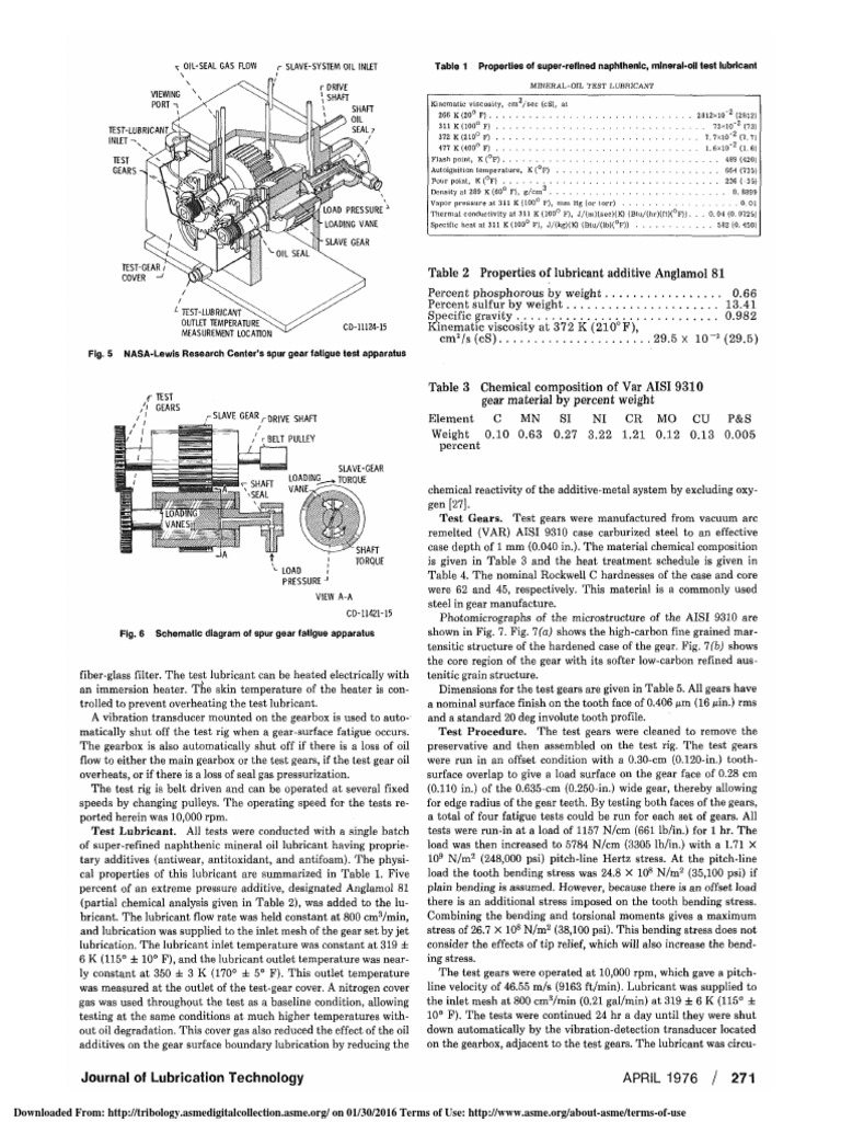 Table 3 Chemical Composition Of Var AISI 9310 Gear Material By Percent