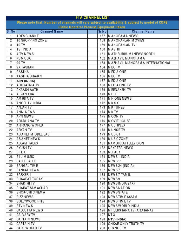 Fta Channel List | PDF | Television | Broadcasting