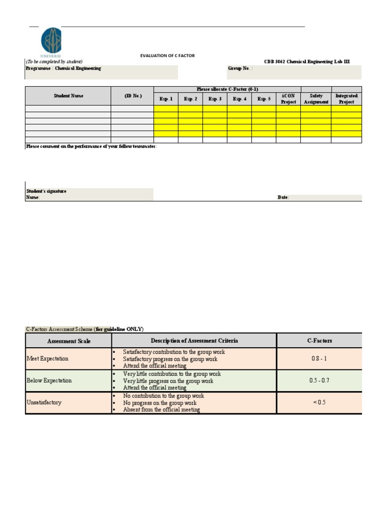(To Be Completed by Student) : Evaluation of C Factor | PDF