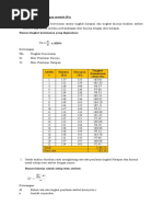 Metode Importance Performance Analysis (IPA) | PDF | Bisnis