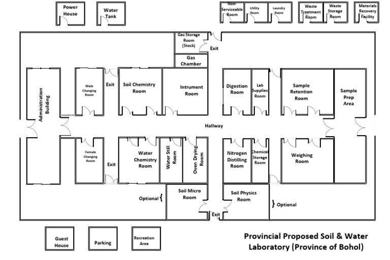 Proposed Soil & Water Lab in Bohol | PDF | Laboratories | Soil