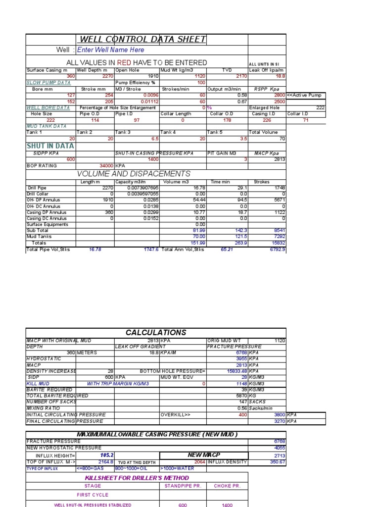 Well Control Data Sheet: Well: All Values in Have To Be Entered | PDF ...