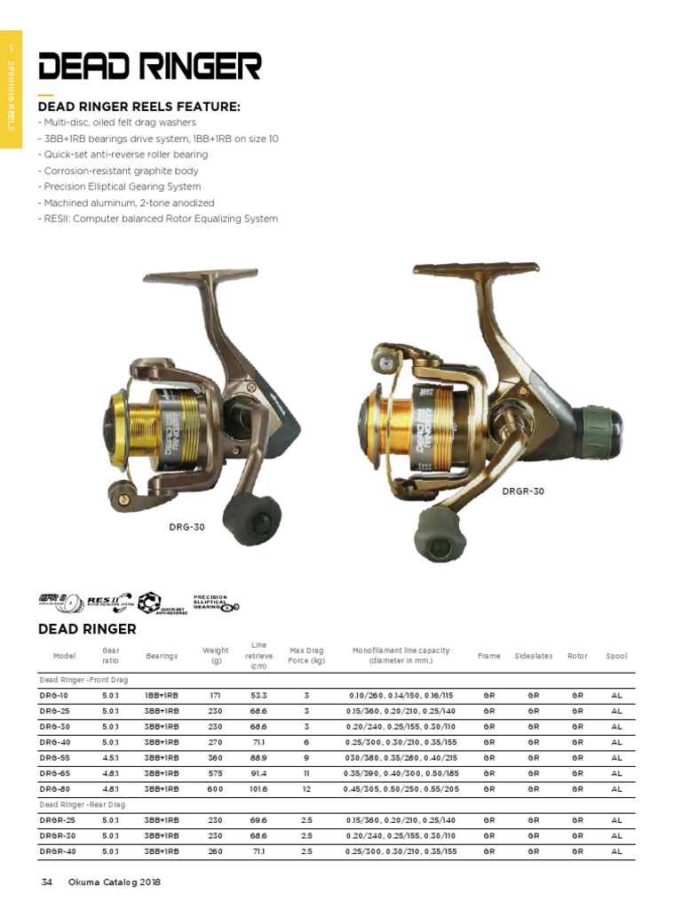 Dead Ringer Spinning Reel | PDF | Manufactured Goods | Equipment