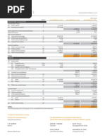 Consolidated Balance Sheet: Britannia Industries Limited | PDF ...