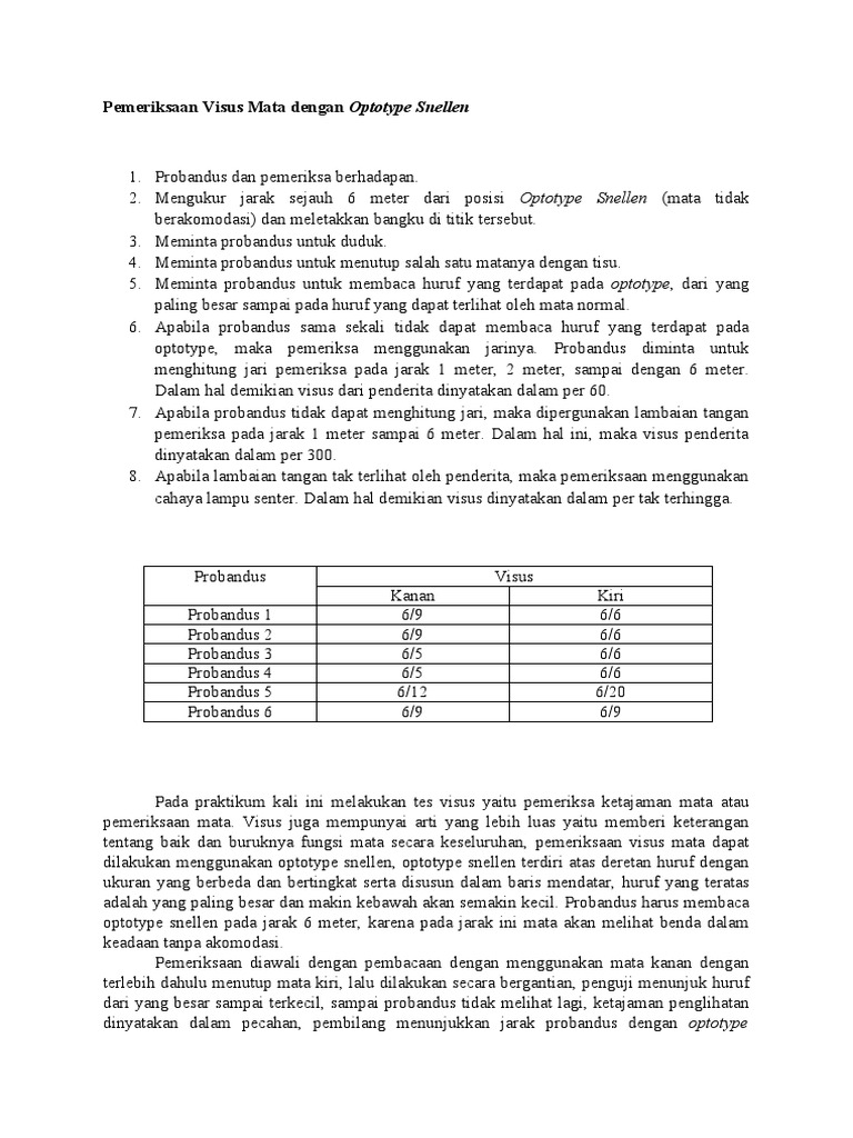 Pemeriksaan Visus Mata Dengan Optotype Snellen | PDF