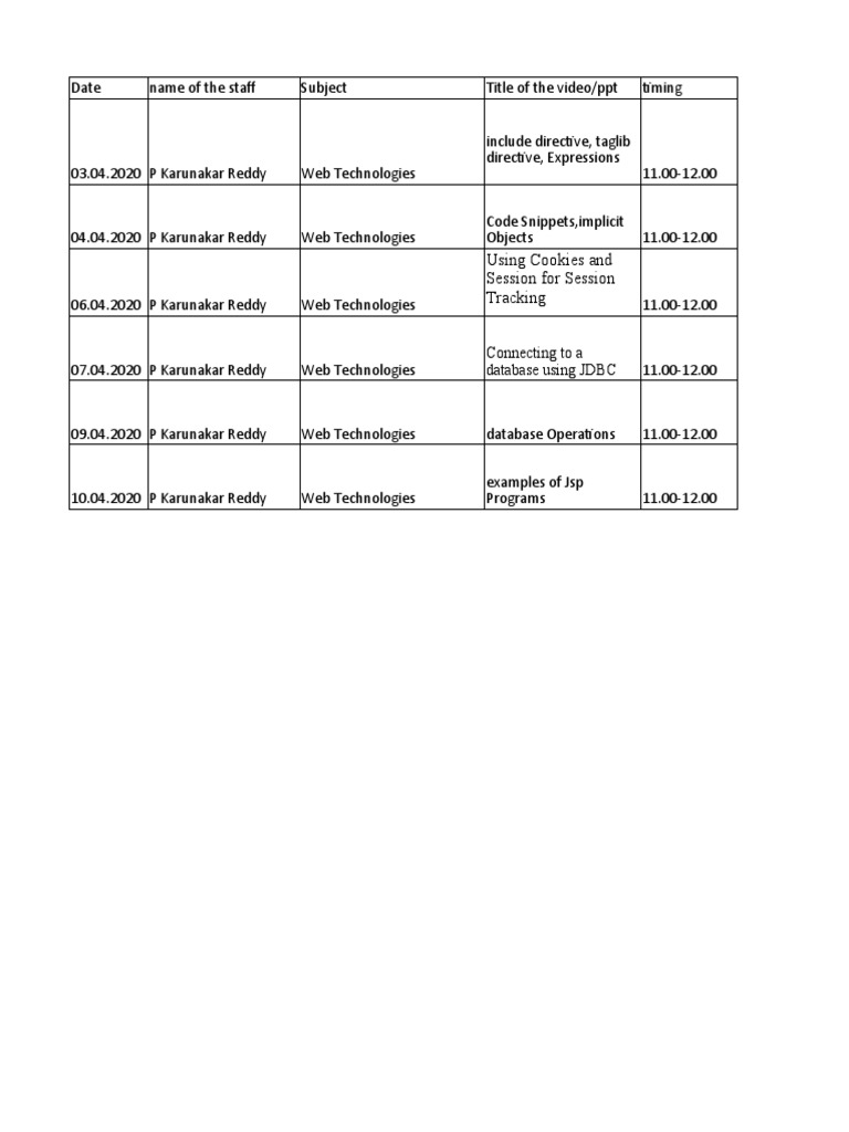 Web Technologies Course Schedule | PDF