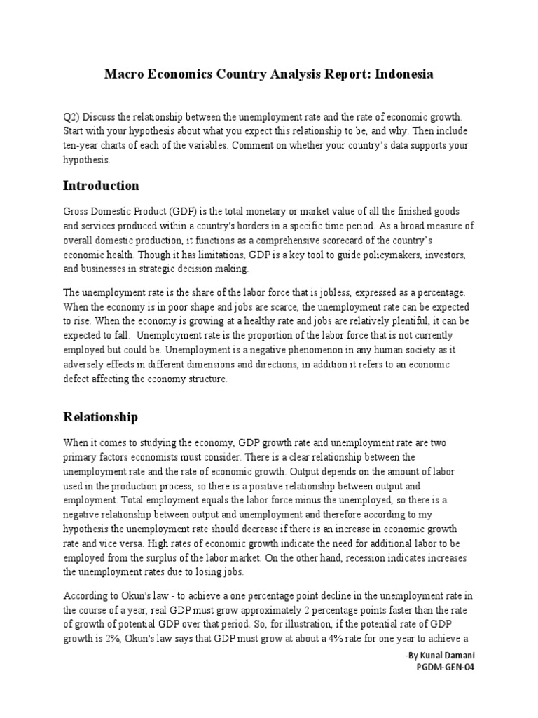 Macro Economics Country Analysis Report: Indonesia: - by Kunal Damani ...