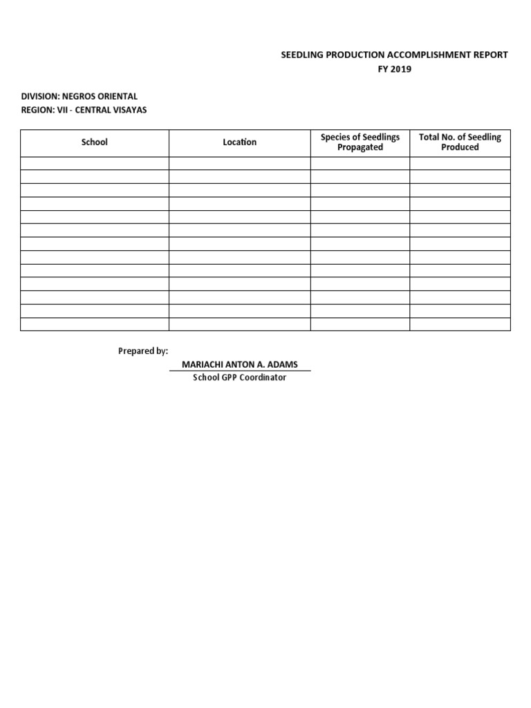 Seedling Production Accomplishment Report | PDF