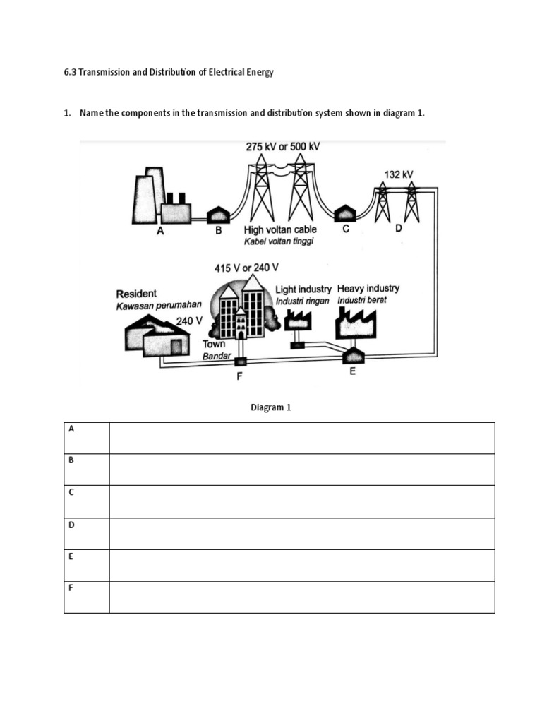 Worksheet Form 3 6.3 | PDF | Electrical Substation | Electric Power ...