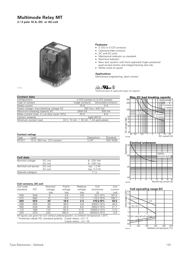 Multimode Relay MT: 2 / 3 Pole 10 A, DC-or AC-coil | PDF | Relay ...