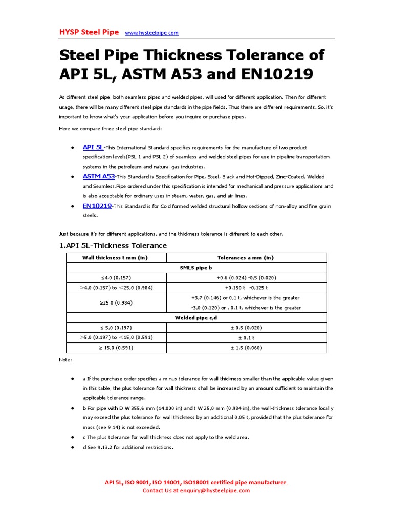 Thickness Tolerance of API 5L ASTM A53 EN10219 Standard | PDF | Pipe ...