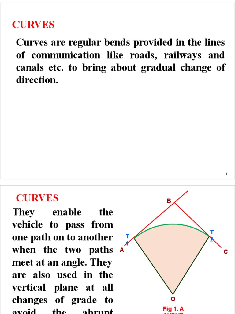Curves PDF | PDF | Tangent | Angle
