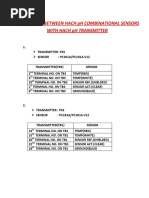Rittal PS 4000 Baying System Overview | PDF | Door | Sheet Metal