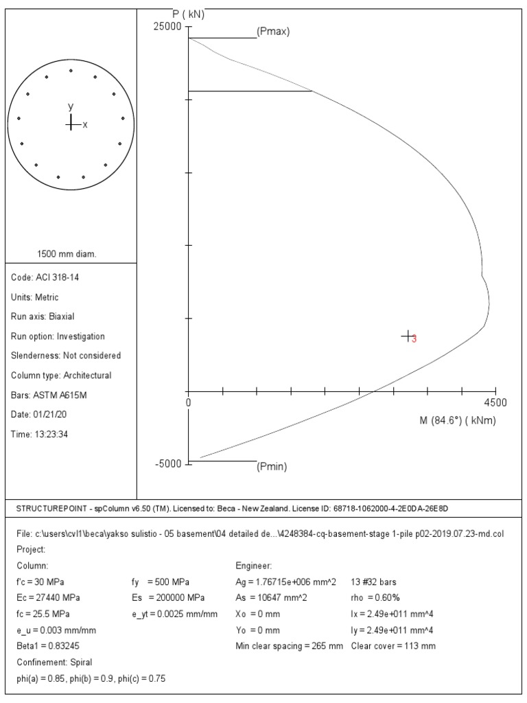 Spcolumn Diagram | PDF