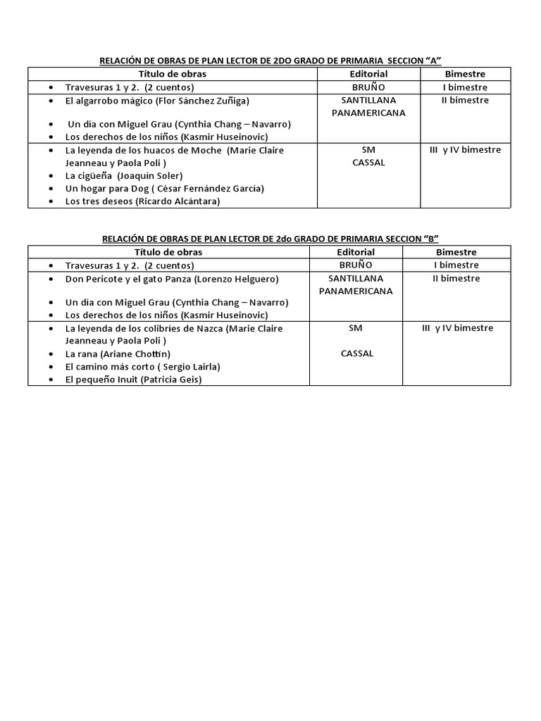 Relación de Obras de Plan Lector de 2do Grado de Primaria Seccion | PDF