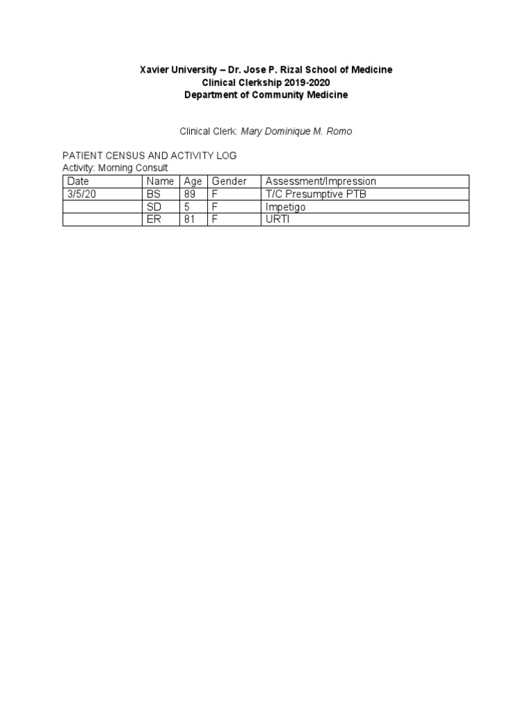 Community Census | PDF