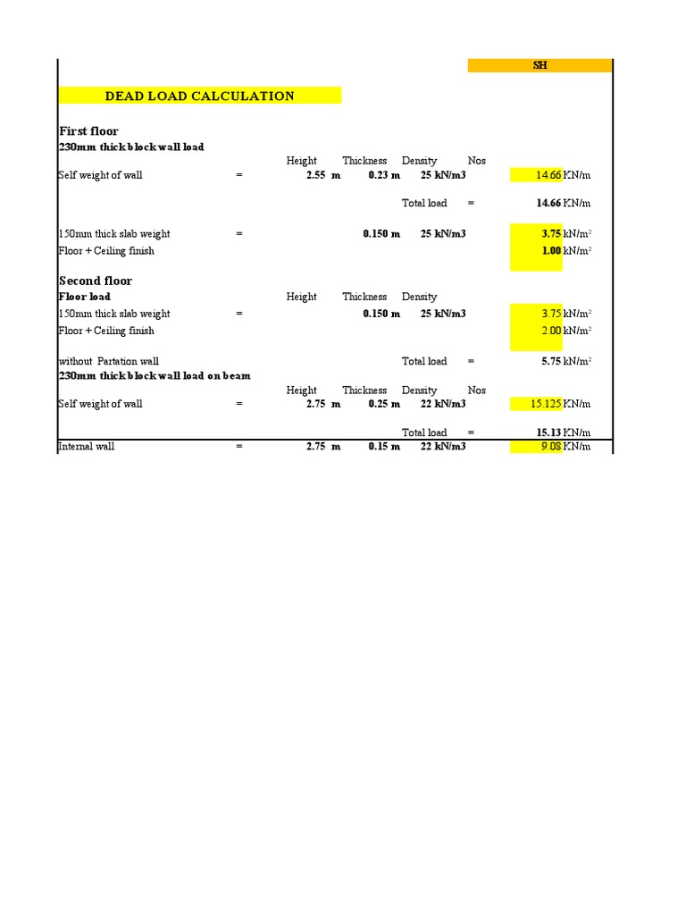 Dead Load Calculation First Floor: 230mm Thick Block Wall Load | PDF ...
