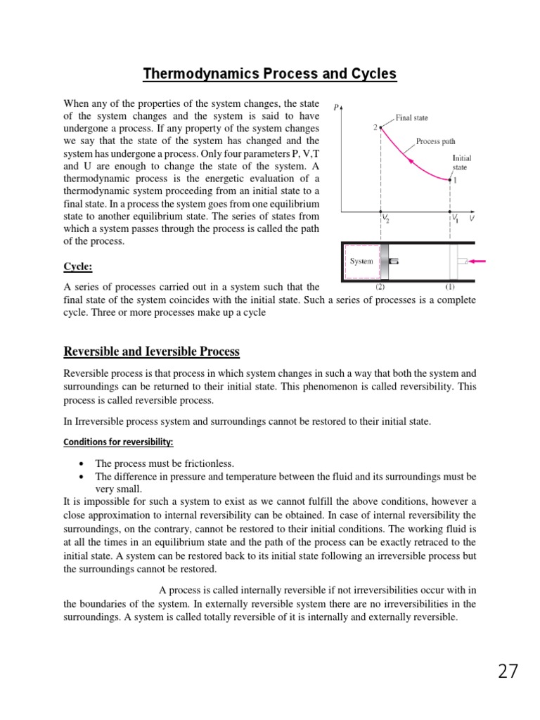 Thermodynamic Processes and Cycles: An In-Depth Look at Process Types ...
