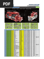 Shell Oil Cross Reference | PDF | Oils | Liquids