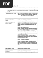 Strengths of Tyler's Linear Model | PDF | Curriculum | Teachers