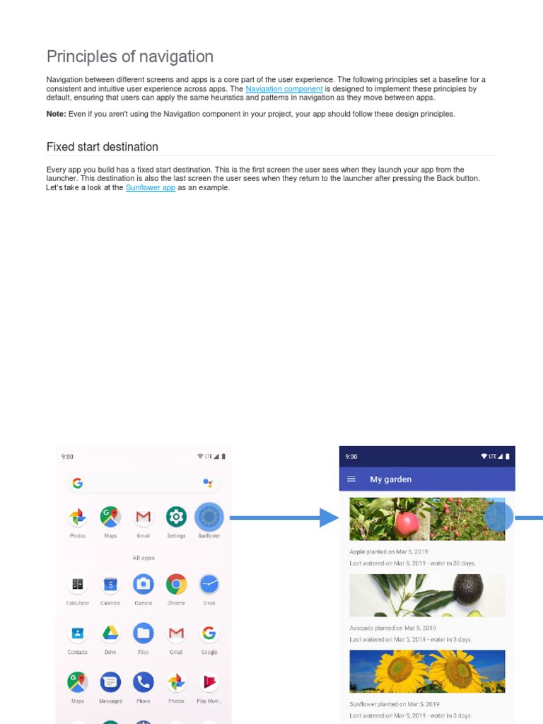 Principles of Consistent and Intuitive Navigation | PDF | Mobile App ...