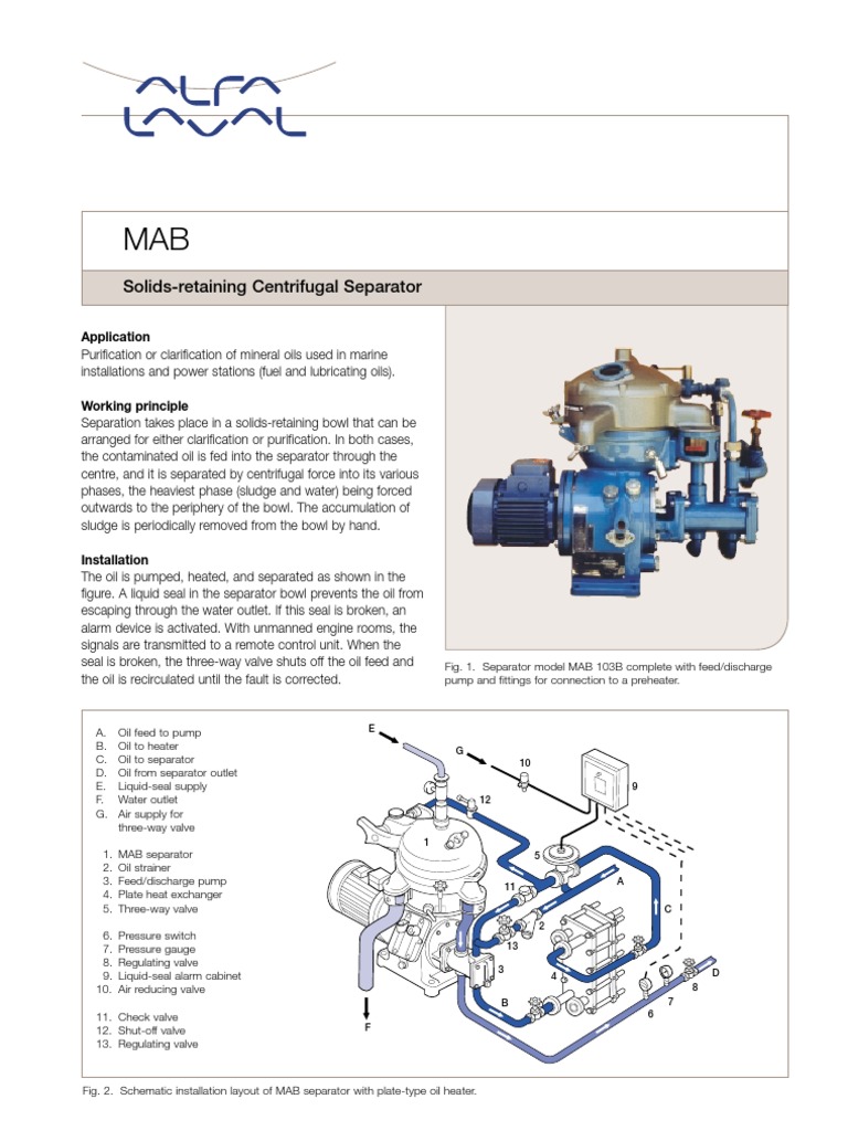 MAB100 | PDF | Pump | Valve