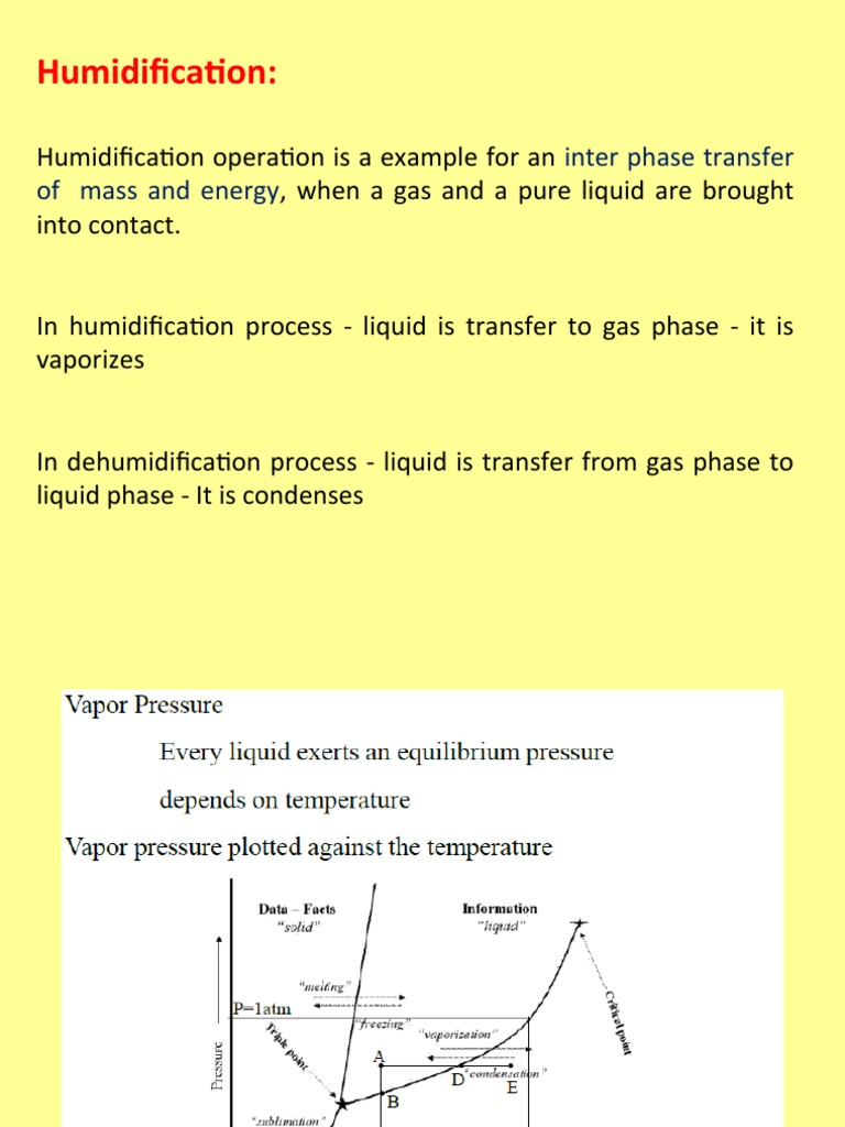 Humidification:: Inter Phase Transfer of Mass and Energy | PDF ...