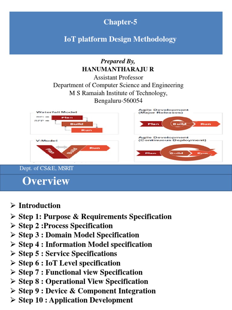 Chapter-5 Iot Platform Design Methodology | PDF | Internet Of Things ...