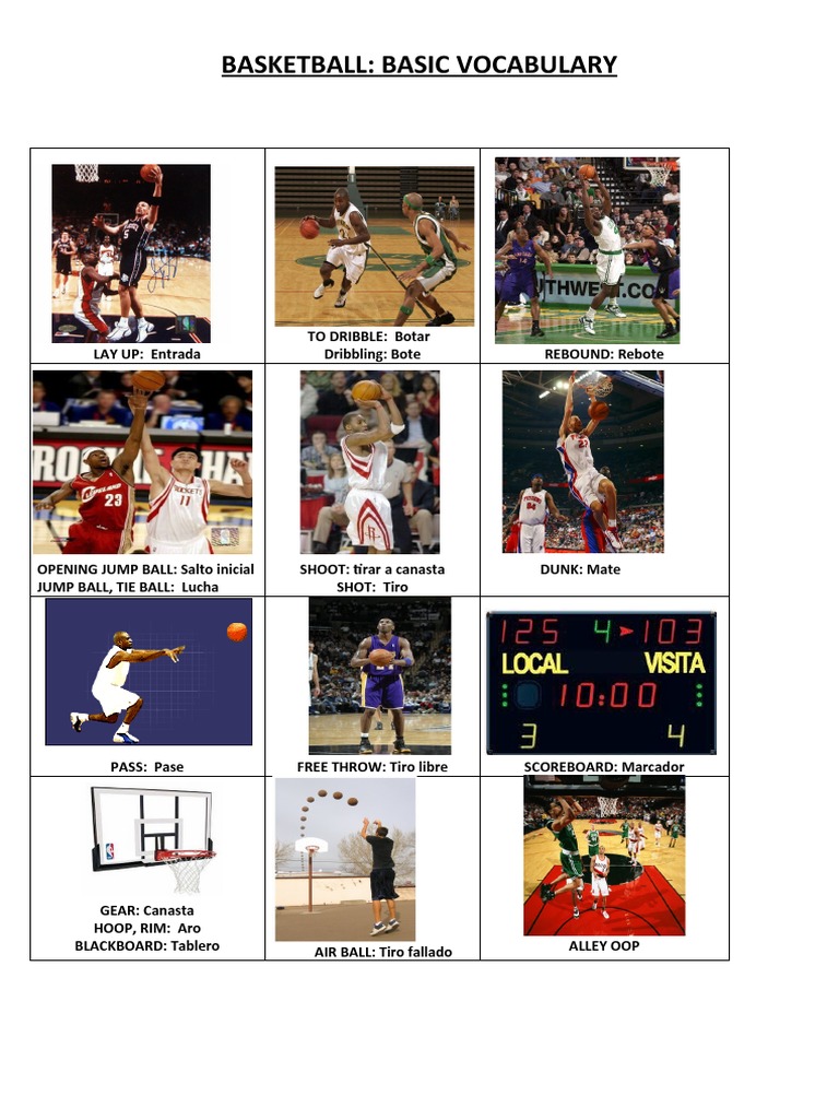 Basketball Basic Vocabulary 1st ESO | PDF