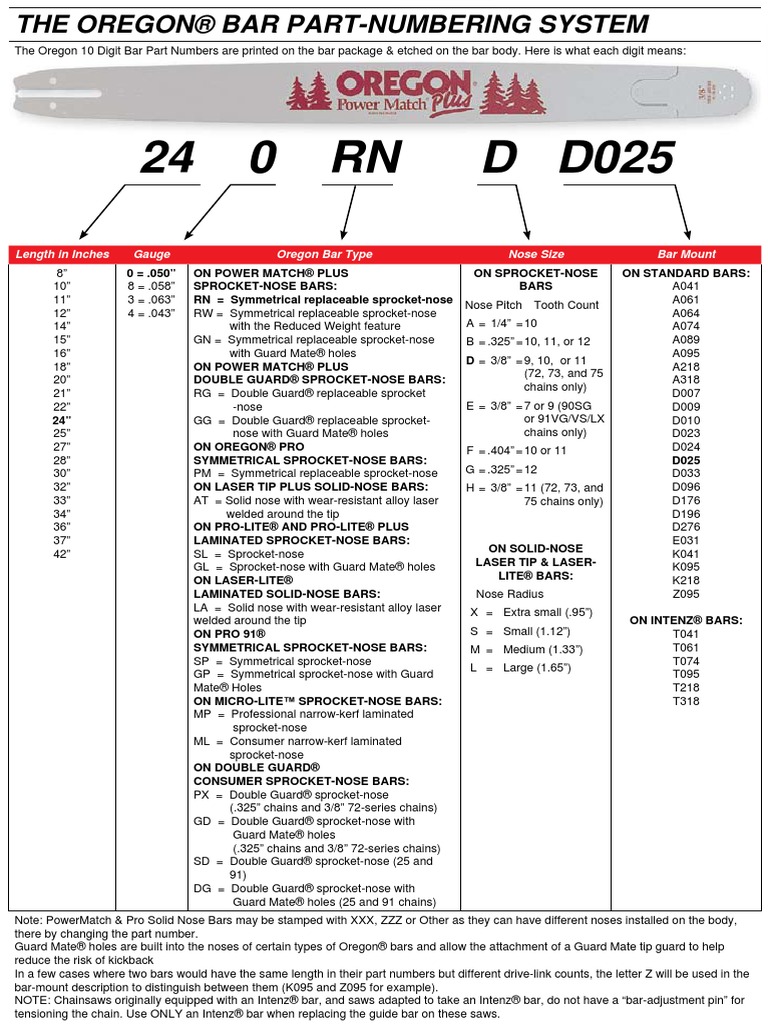 Oregon Chain and Bar Reference | Download Free PDF | Manufactured Goods ...