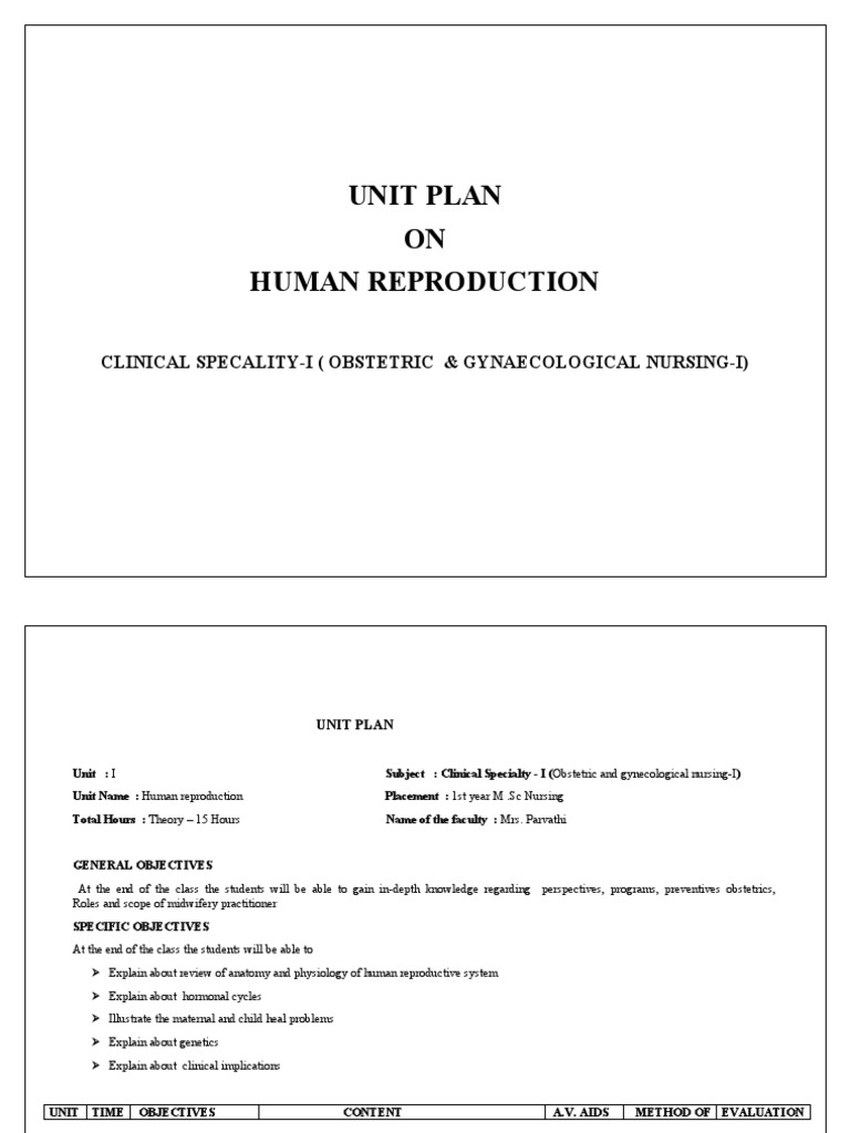A Comprehensive Unit Plan on Human Reproduction Focusing on Anatomy ...