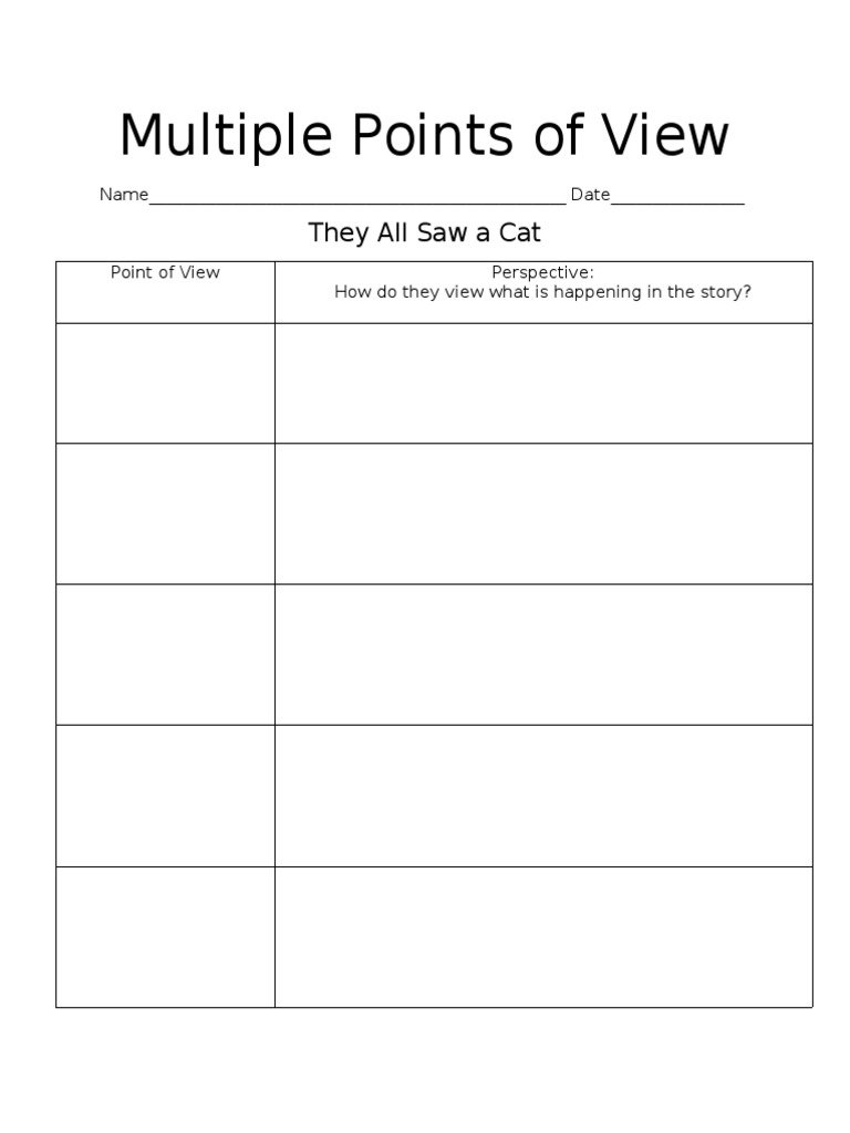 They All Saw A Cat Worksheet Points of View | PDF