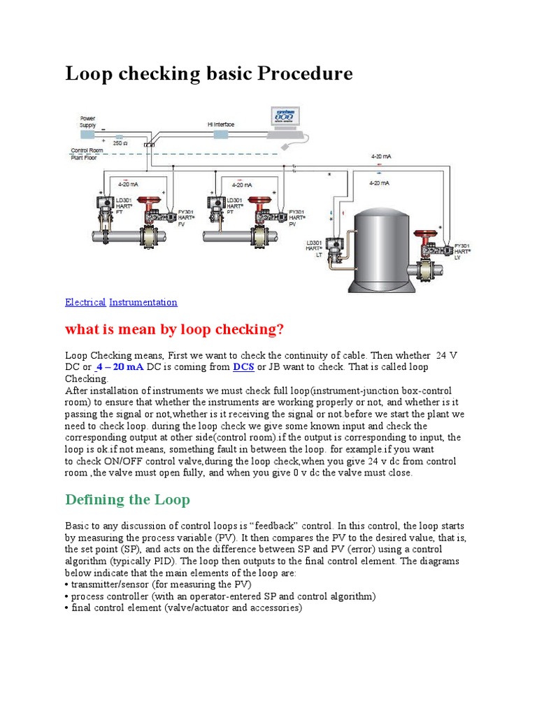 Loop Checking Basic Procedure | PDF | Control Theory | Thermocouple