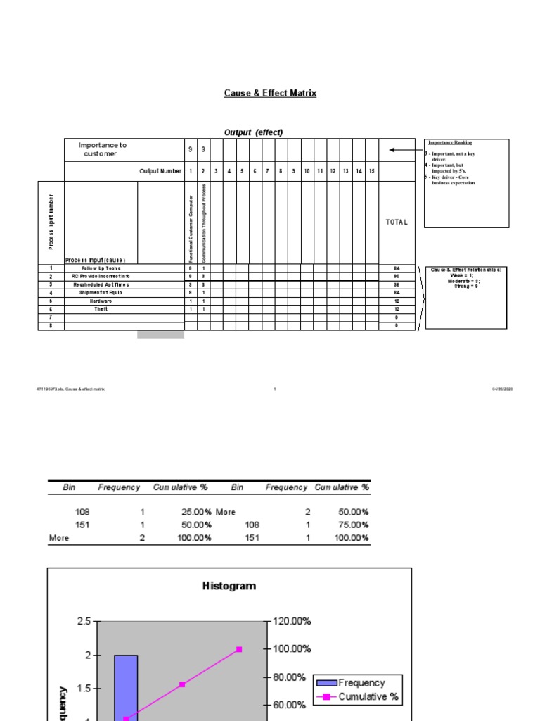 CE Matrix - Active | PDF | Areas Of Computer Science | Electronic ...