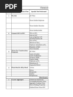 Tower Verticality Inspection Method 17-11-2018 | PDF | Surveying ...
