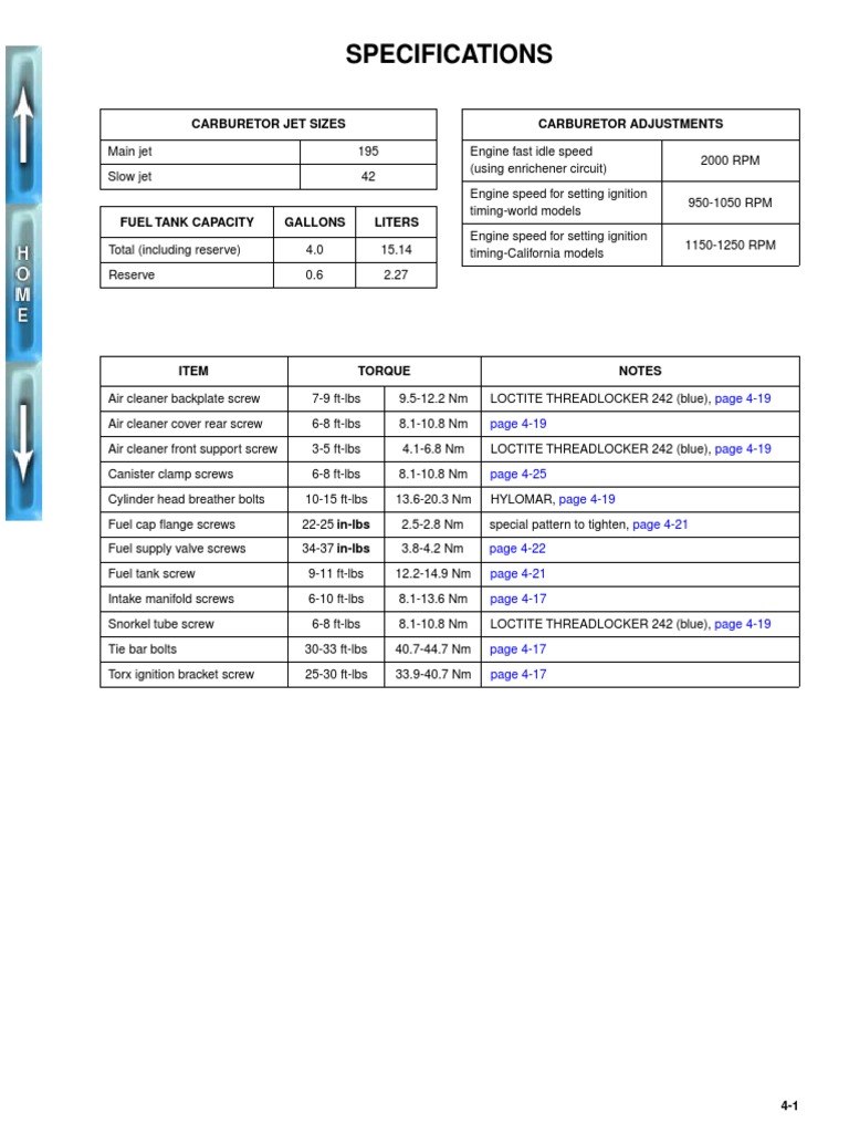 Specifications: Carburetor Jet Sizes Carburetor Adjustments | PDF ...