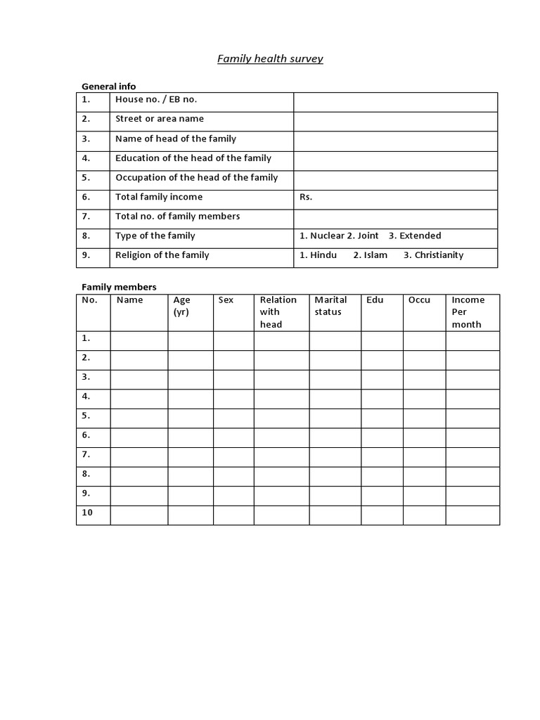 Family Health Survey PDF | PDF | Pregnancy | Abortion