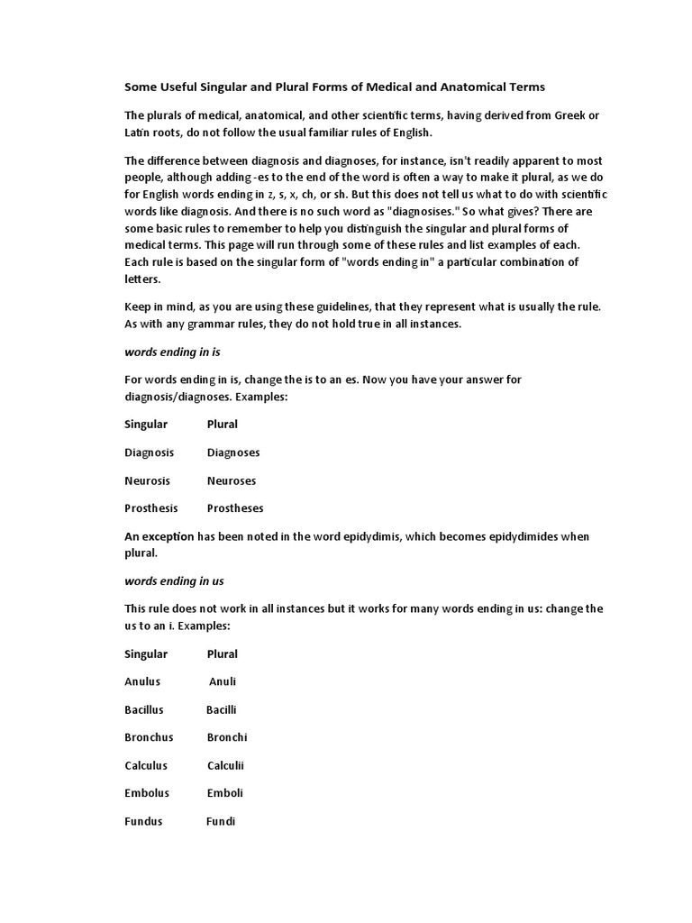 Medical Singular and Plural Forms Guide | PDF | Plural | Atrium (Heart)