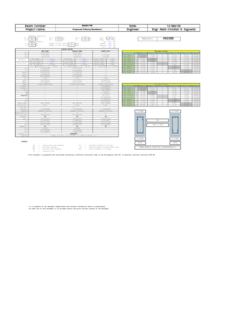 Beam Number: Project Name: 15-Mar-20 Engr. Mark Christian D. Esguerra ...