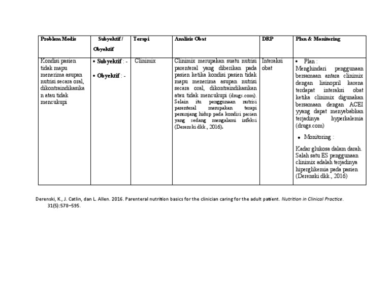 Clinimix Pada Infeksi Saluran Pencernaan | PDF