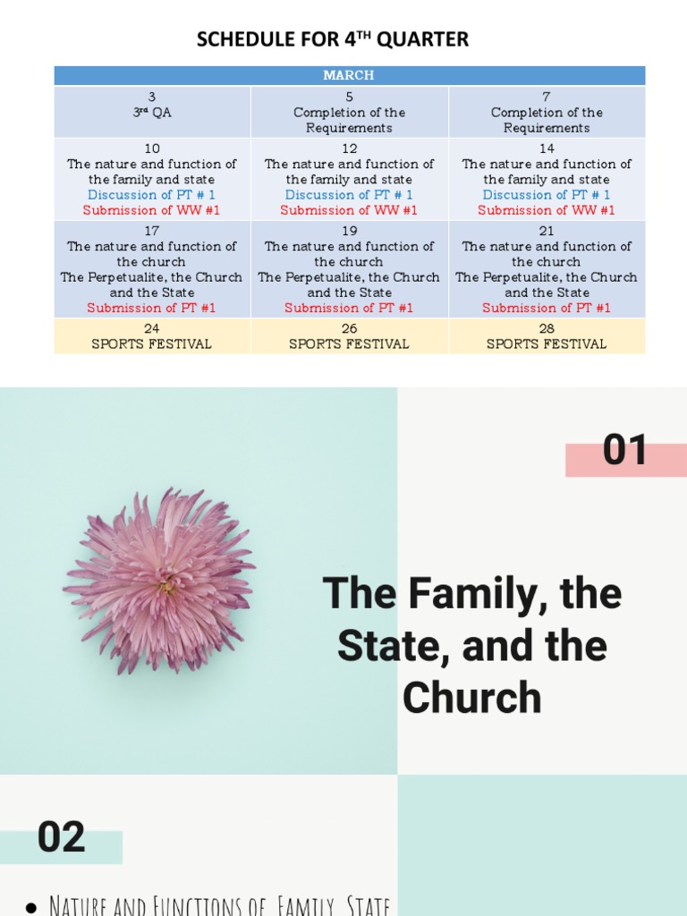 NATURE OF FAMILY AND STATE Edited | PDF | Catholic Church | Christian ...