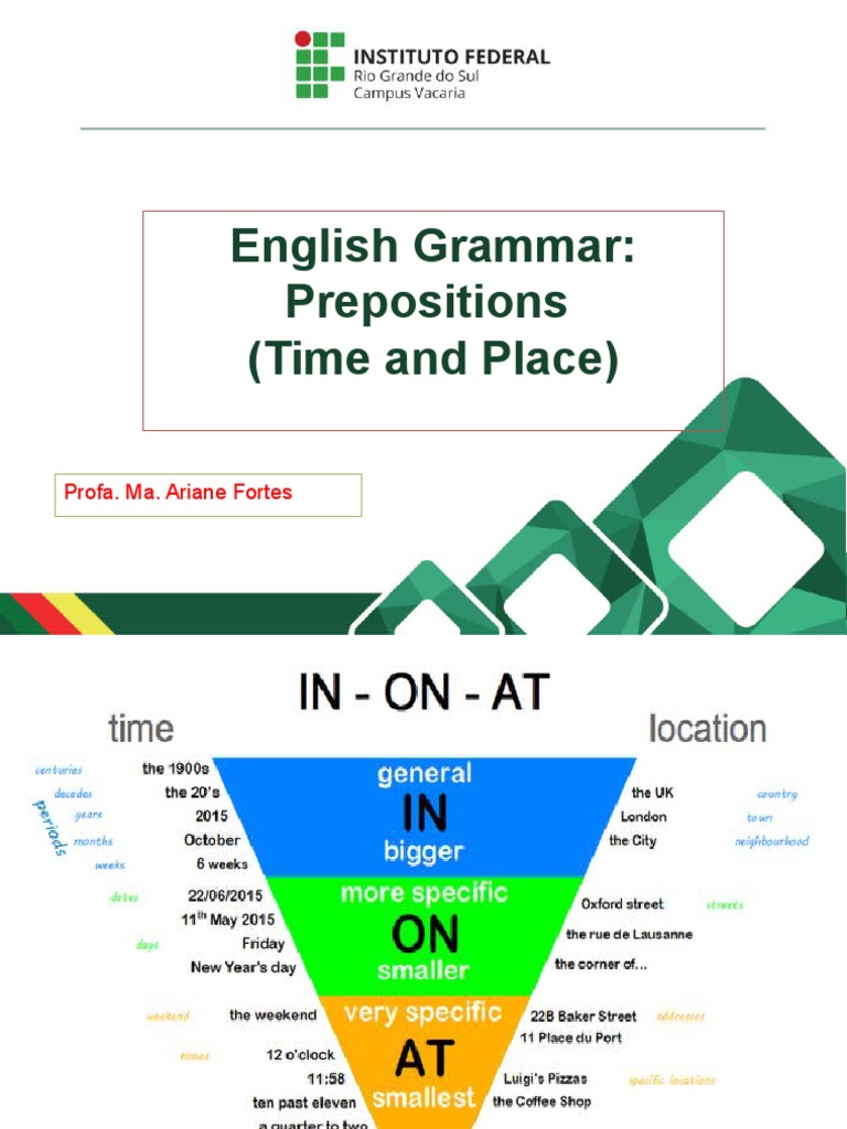 Prepositions of Time and Place | PDF