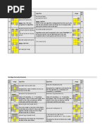 2-Look OLL: 2 Look (Orient Corners) 2-Look PLL: 6 Algorithms | PDF ...