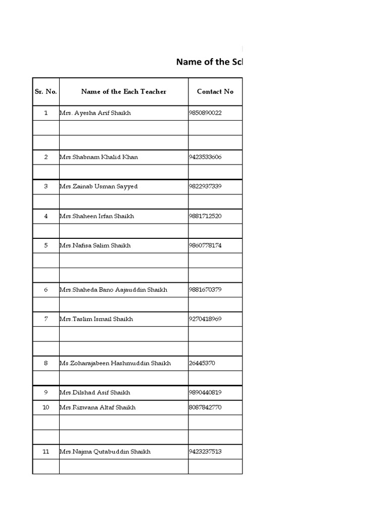 Format For Teacher Details | PDF | Urdu | Languages Of India