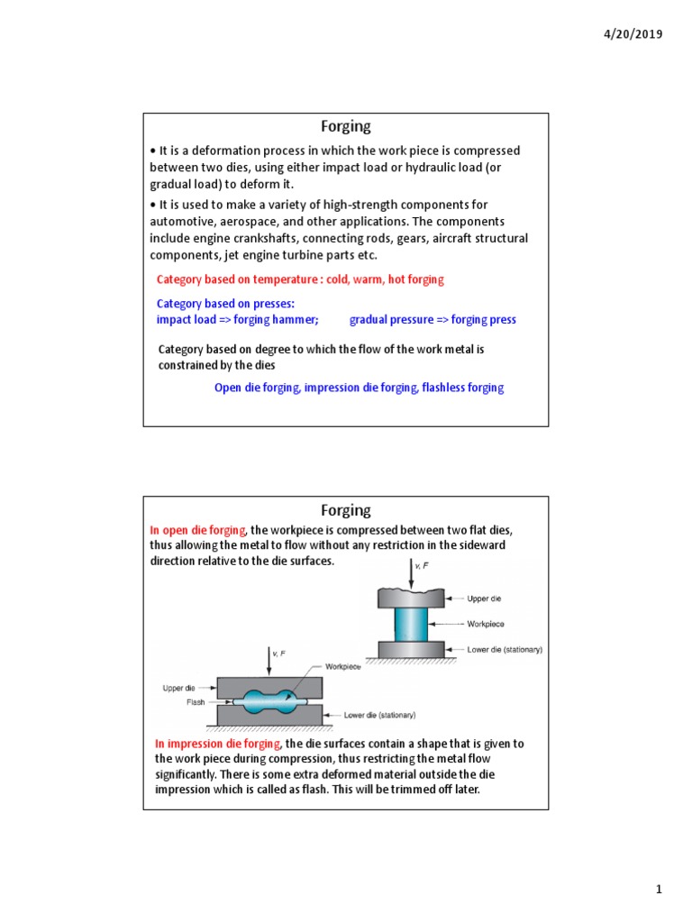 Forging: Category Based On Temperature: Cold, Warm, Hot Forging | PDF ...