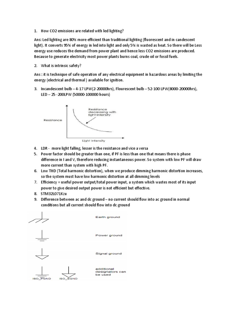 Interview Questions | PDF | Wireless Ad Hoc Network | Computer Network