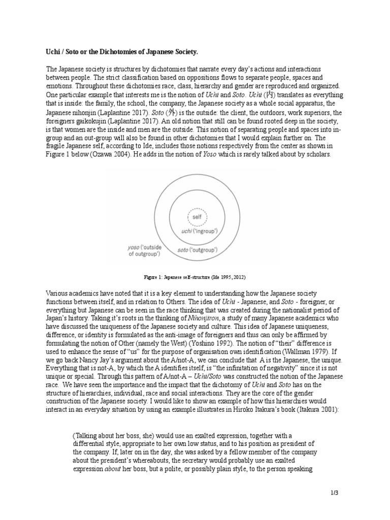 Uchi Soto or The Dichotomies of Japanese PDF | PDF | Gender | Gender Studies